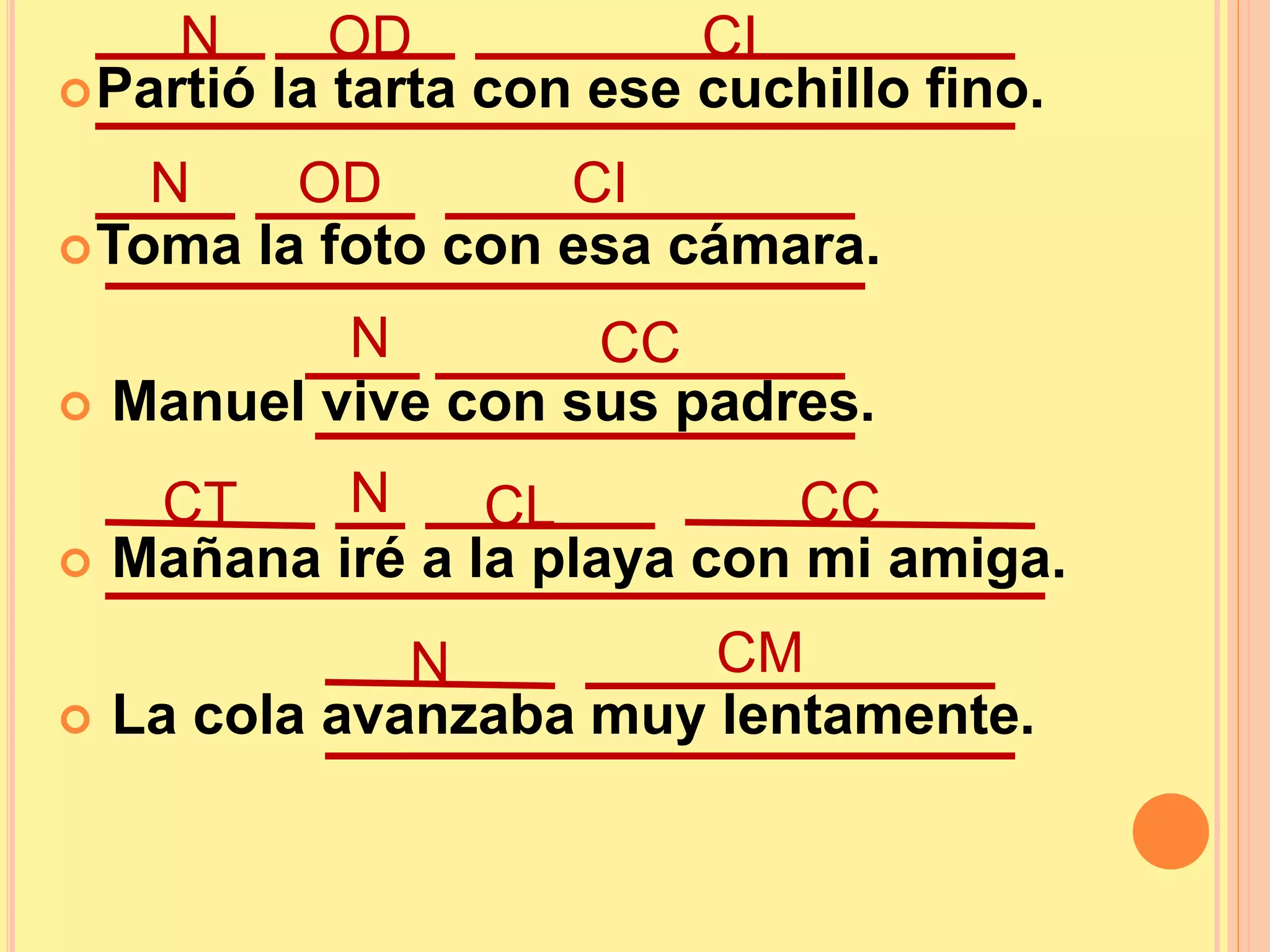 El circunstancial | PPT