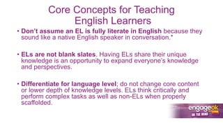 ELClassroomStrategies-OSDE.pptx