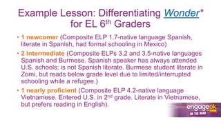 ELClassroomStrategies-OSDE.pptx