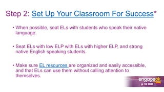 ELClassroomStrategies-OSDE.pptx