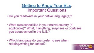 ELClassroomStrategies-OSDE.pptx