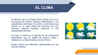 El clima | PPTX