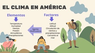 Los factores modificadores del clima. pdf | PDF