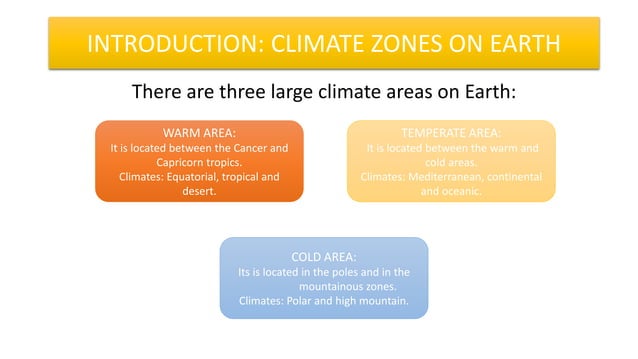 El clima subtropical | PPTX | Weather | Science