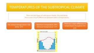 El clima subtropical | PPTX | Weather | Science