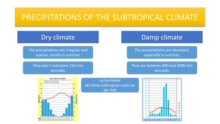 El clima subtropical | PPTX