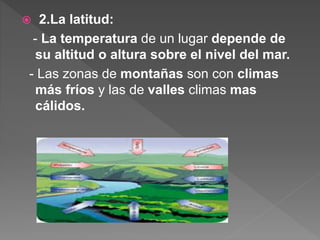 El clima tema 3 DE SOCIALES | PPTX