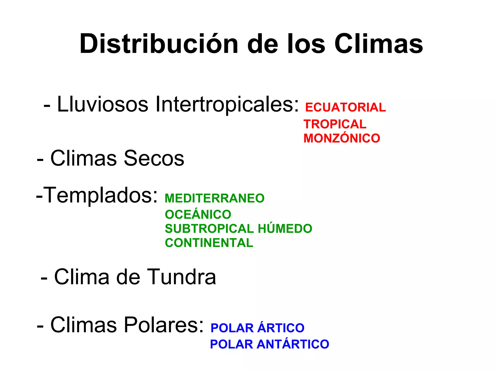 El clima y sus elementos | PPT