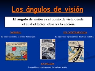 El cómic | PPT