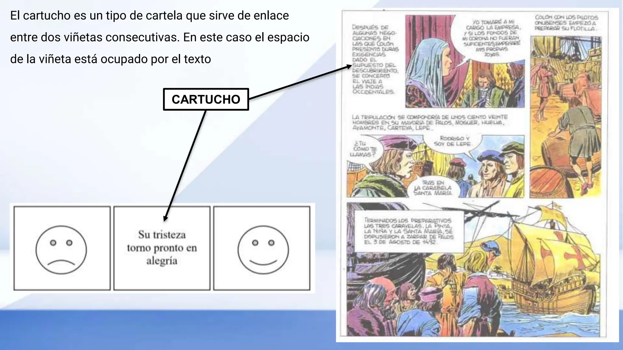 El cómic y sus partes - Diapositivas tipo presentación para educadores ...