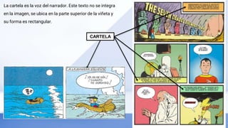El cómic y sus partes - Diapositivas tipo presentación para educadores ...
