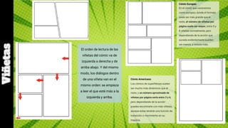 El cómic y sus partes - Diapositivas tipo presentación para educadores ...