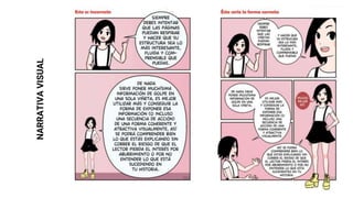 El cómic y sus partes - Diapositivas tipo presentación para educadores ...