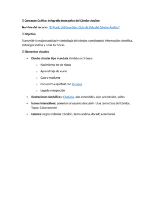 Infografía Interactiva del Cóndor Andino | DOCX