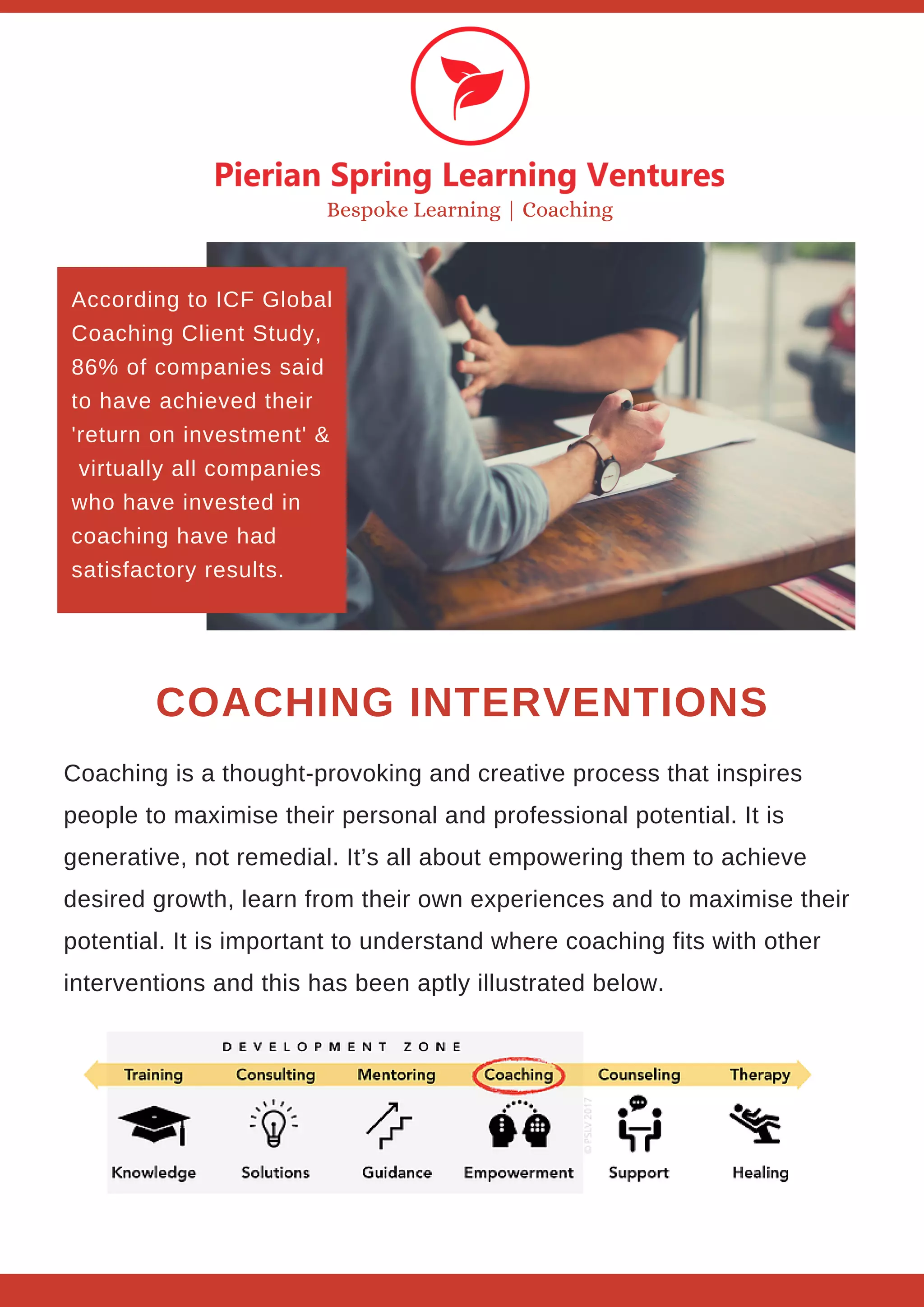 Executive & Leadership Coaching- Concept Note | PDF