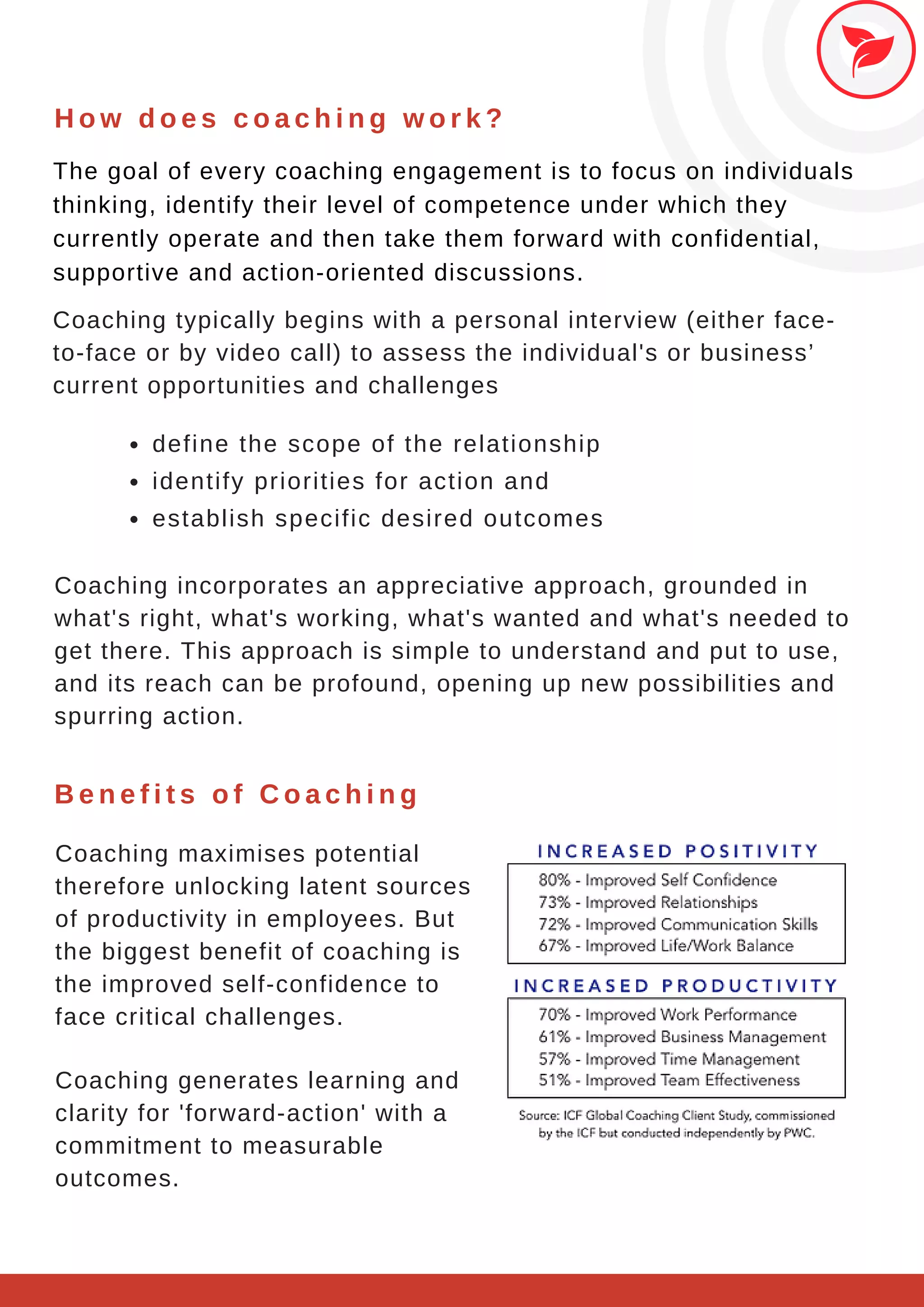 Executive & Leadership Coaching- Concept Note | PDF