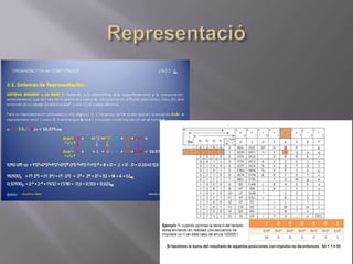 El codi binari | PPT