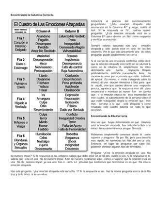 El codigo de la emocion bradley nelson como liberar tus emociones ...