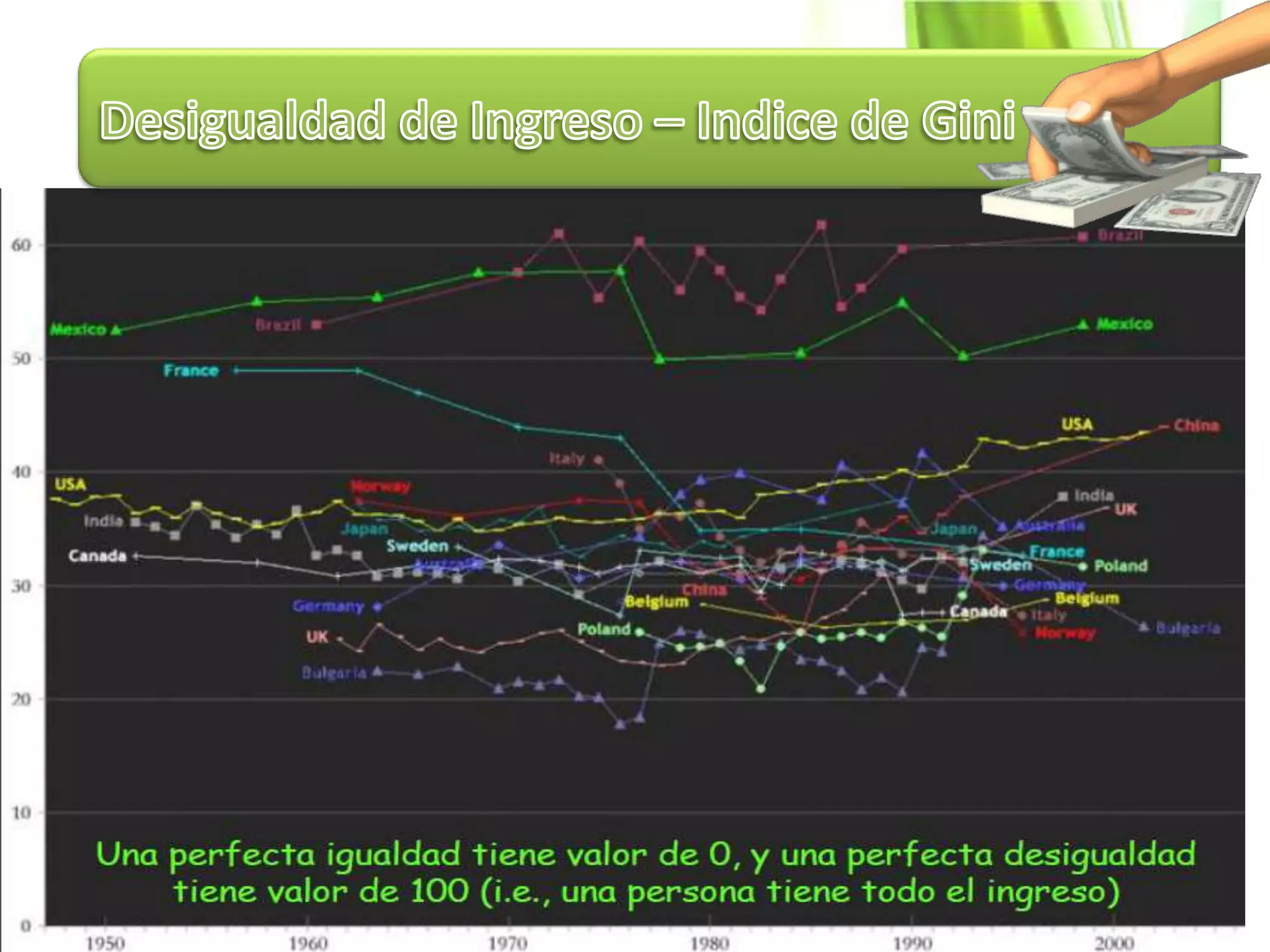 El coeficiente de gini | PPTX