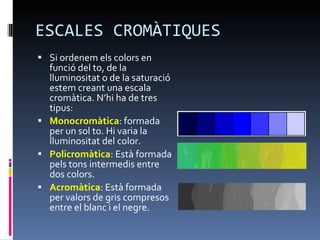 El color | PPT
