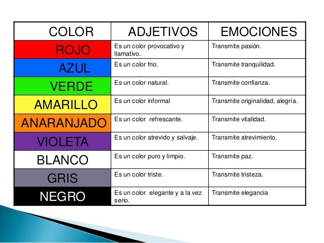 El color
