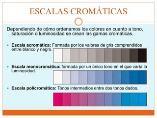 El color | PPSX