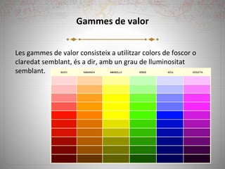 El color.. | PPT