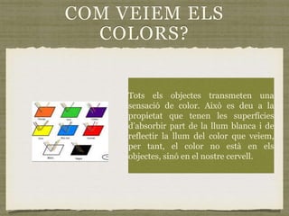 El color... | PPTX