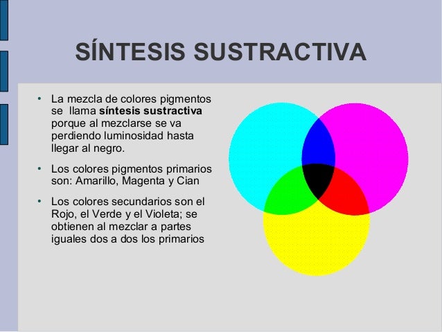 Caracteristicas Del Color | Peatix