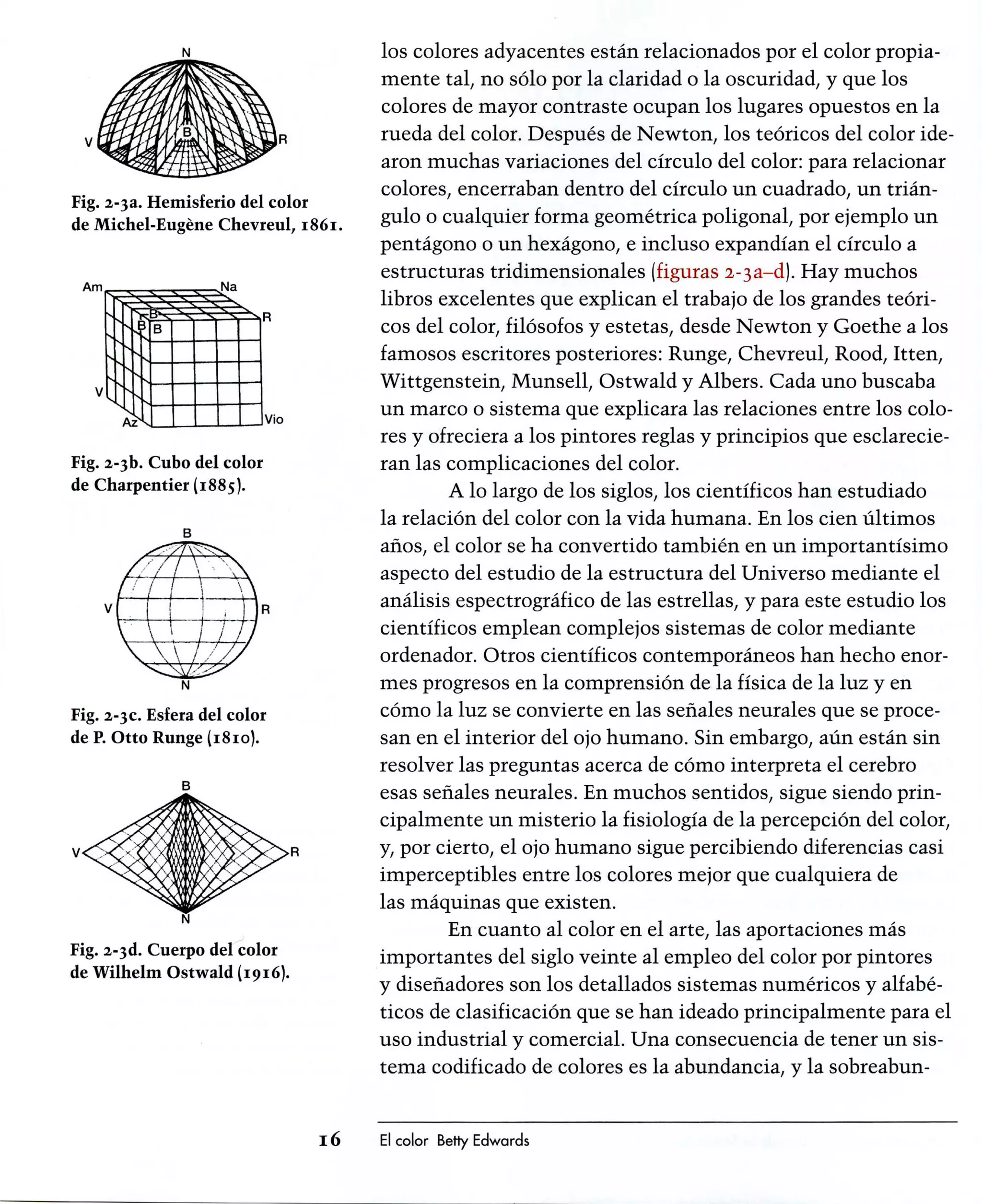 El color betty edwards cap2y3-(selec) | PDF