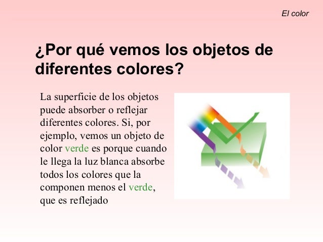 Ver Los Diferentes Colores