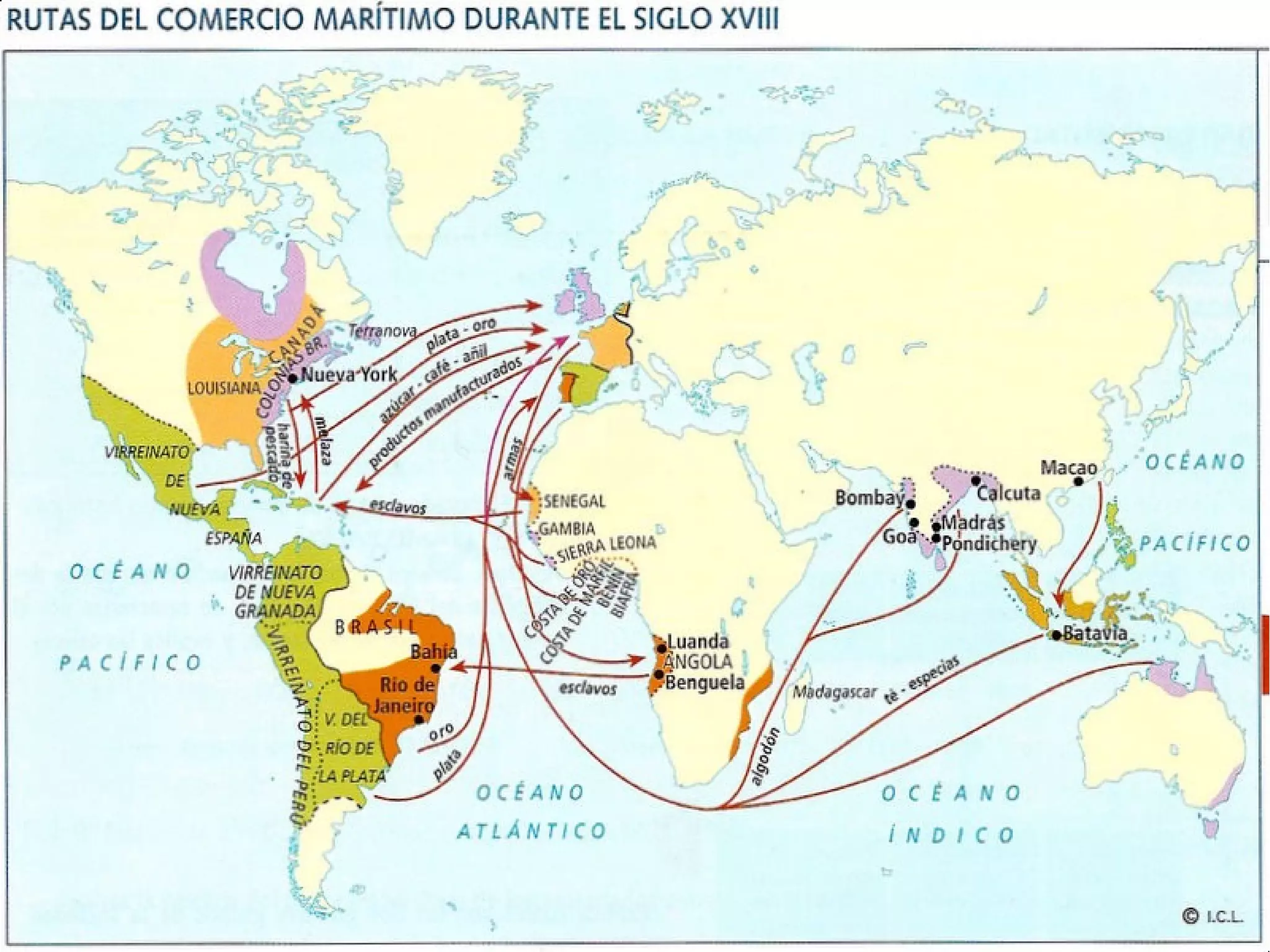 El comercio colonial | PPT