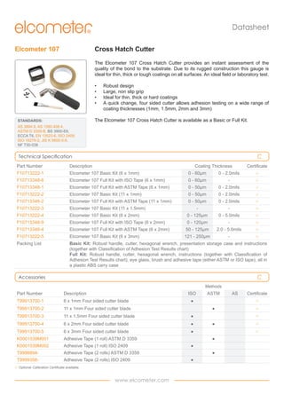 Elcometer 107 Cross Hatch Cutter for adhesion tests provides an instant ...