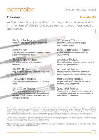 Elcometer 456 Dry Film Coating Thickness Gauge sets new standards ...