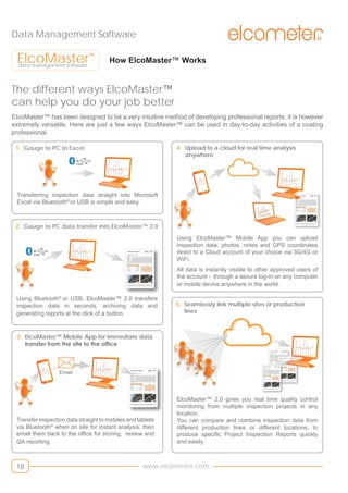 Elcometer 456 Dry Film Coating Thickness Gauge sets new standards ...