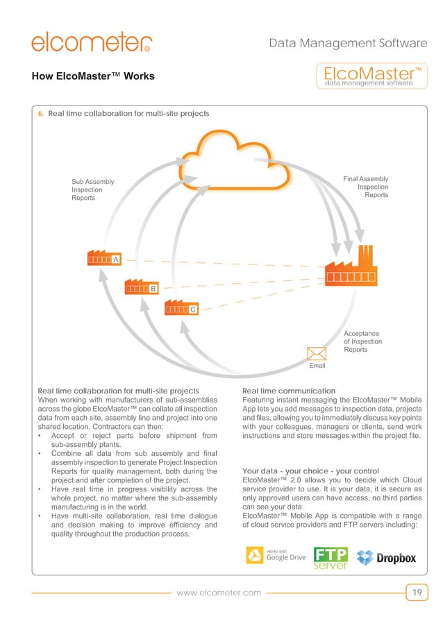 Elcometer 456 Dry Film Coating Thickness Gauge sets new standards ...