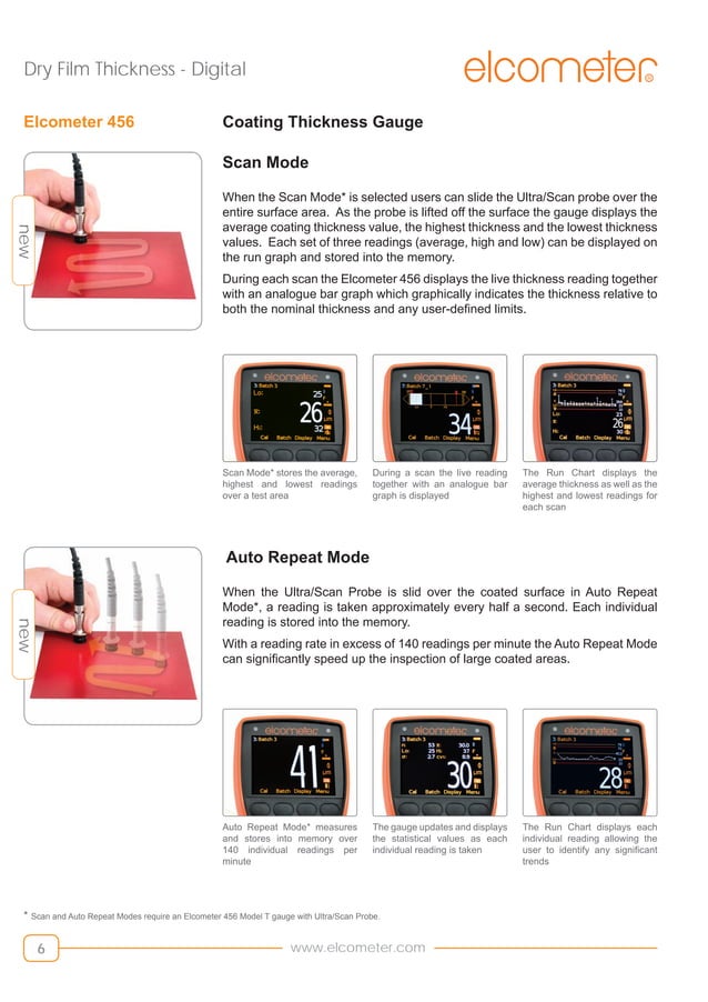 Elcometer 456 Dry Film Coating Thickness Gauge sets new standards ...