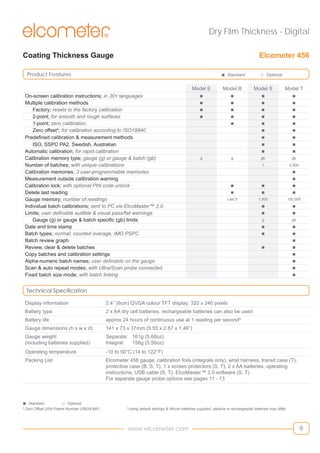 Elcometer 456 Dry Film Coating Thickness Gauge sets new standards ...