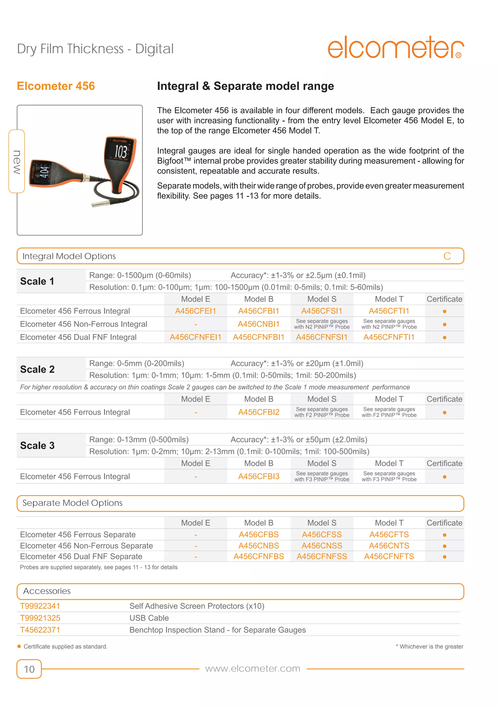 Elcometer 456 integral dry film coating thickness gauge sets new ...