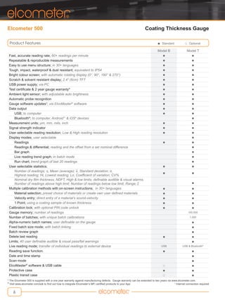 Elcometer 500 coating thickness gauge english (1) | PDF