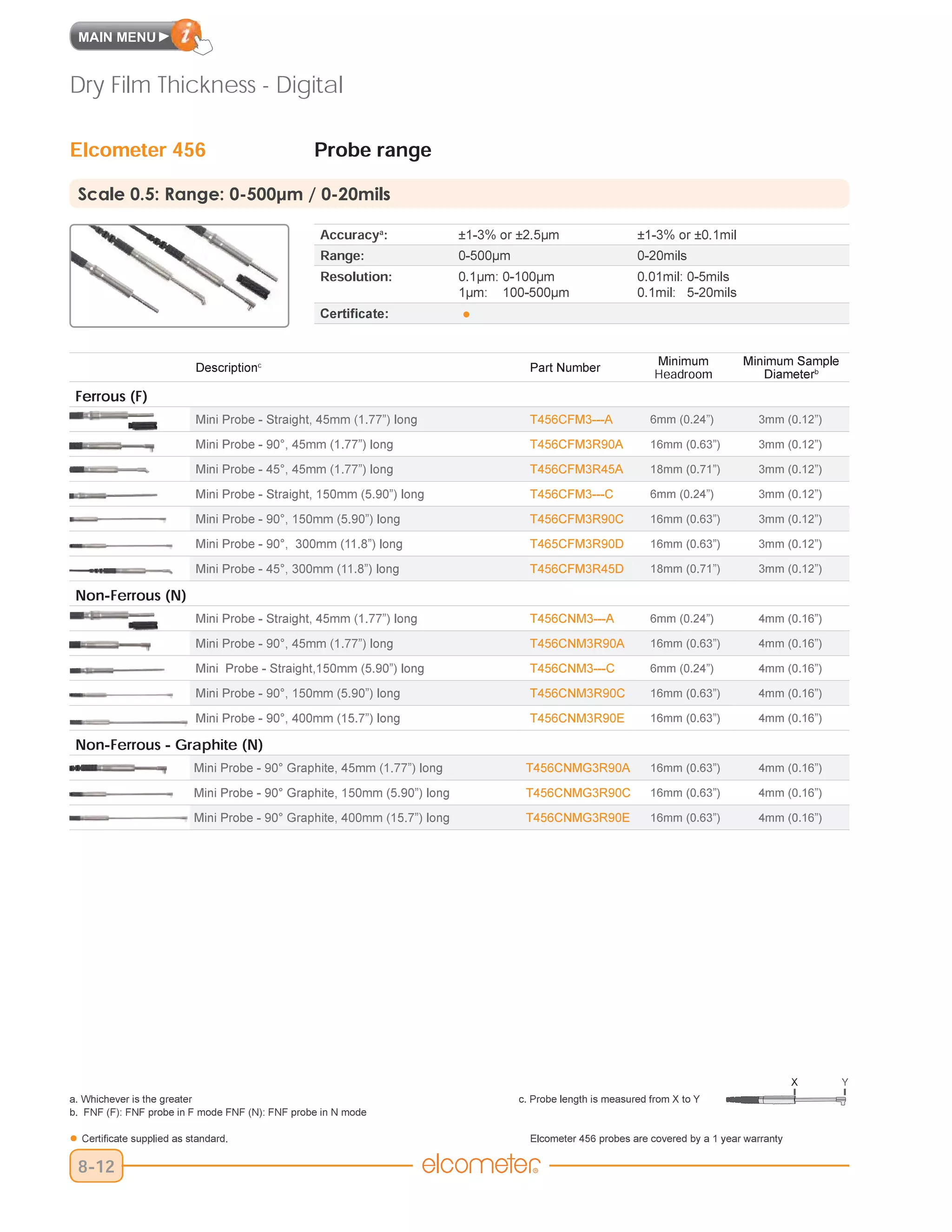 Elcometer dft gauge | PDF