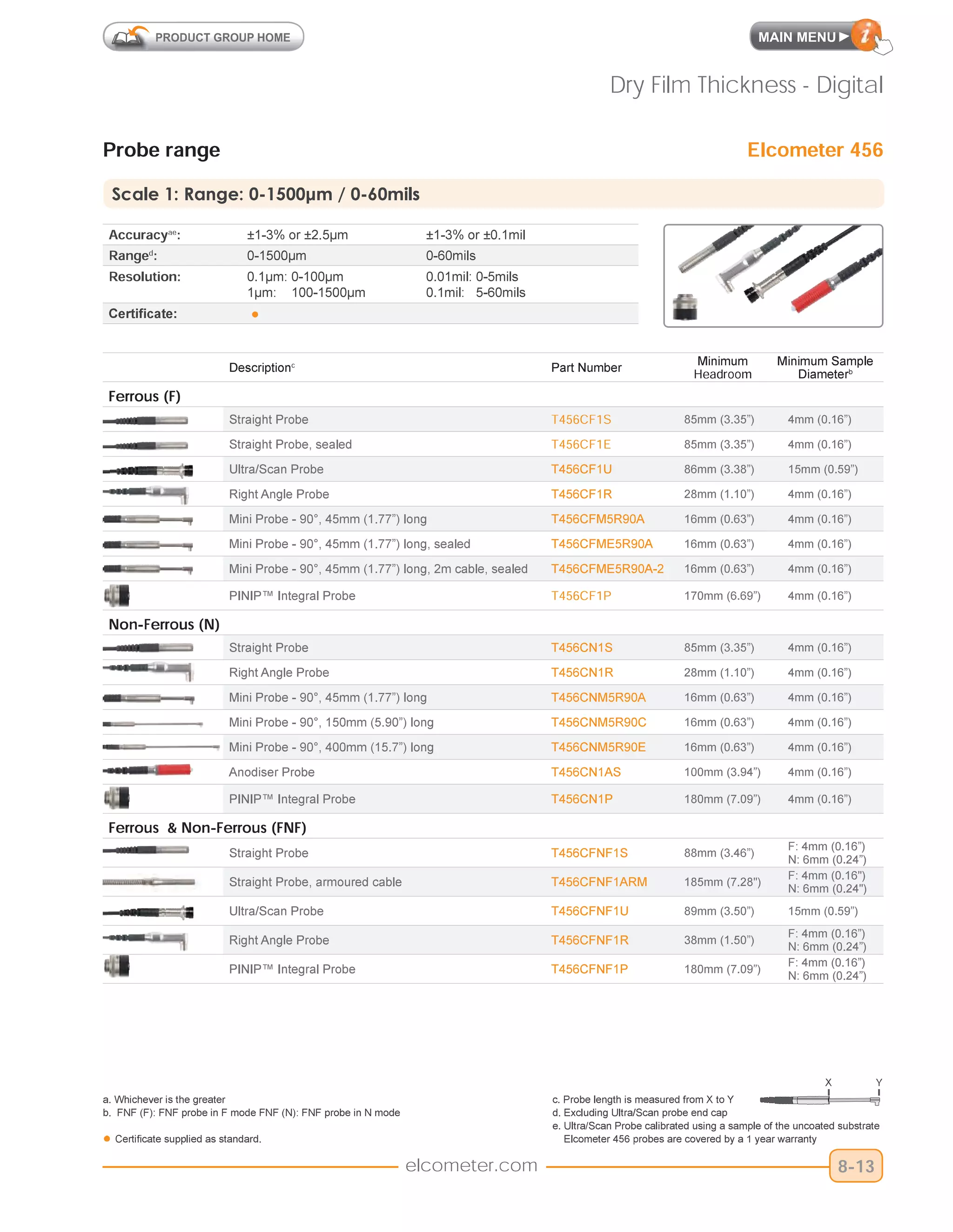 Elcometer dft gauge | PDF