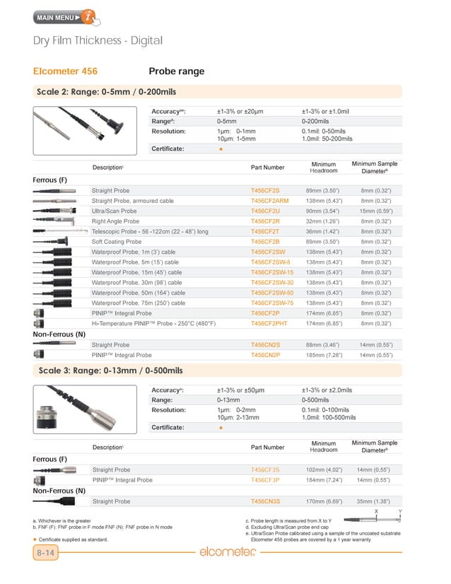 Elcometer dft gauge | PDF