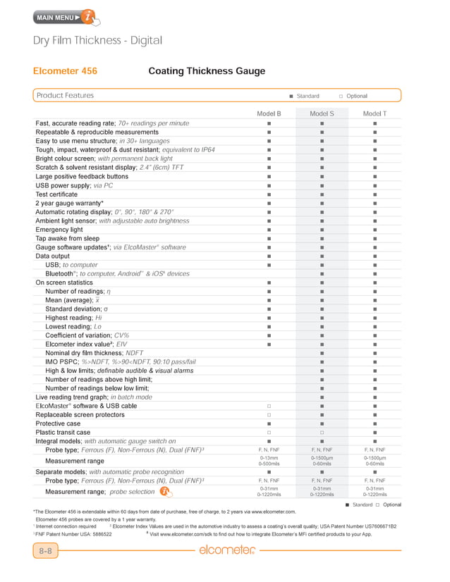 Elcometer dft gauge | PDF