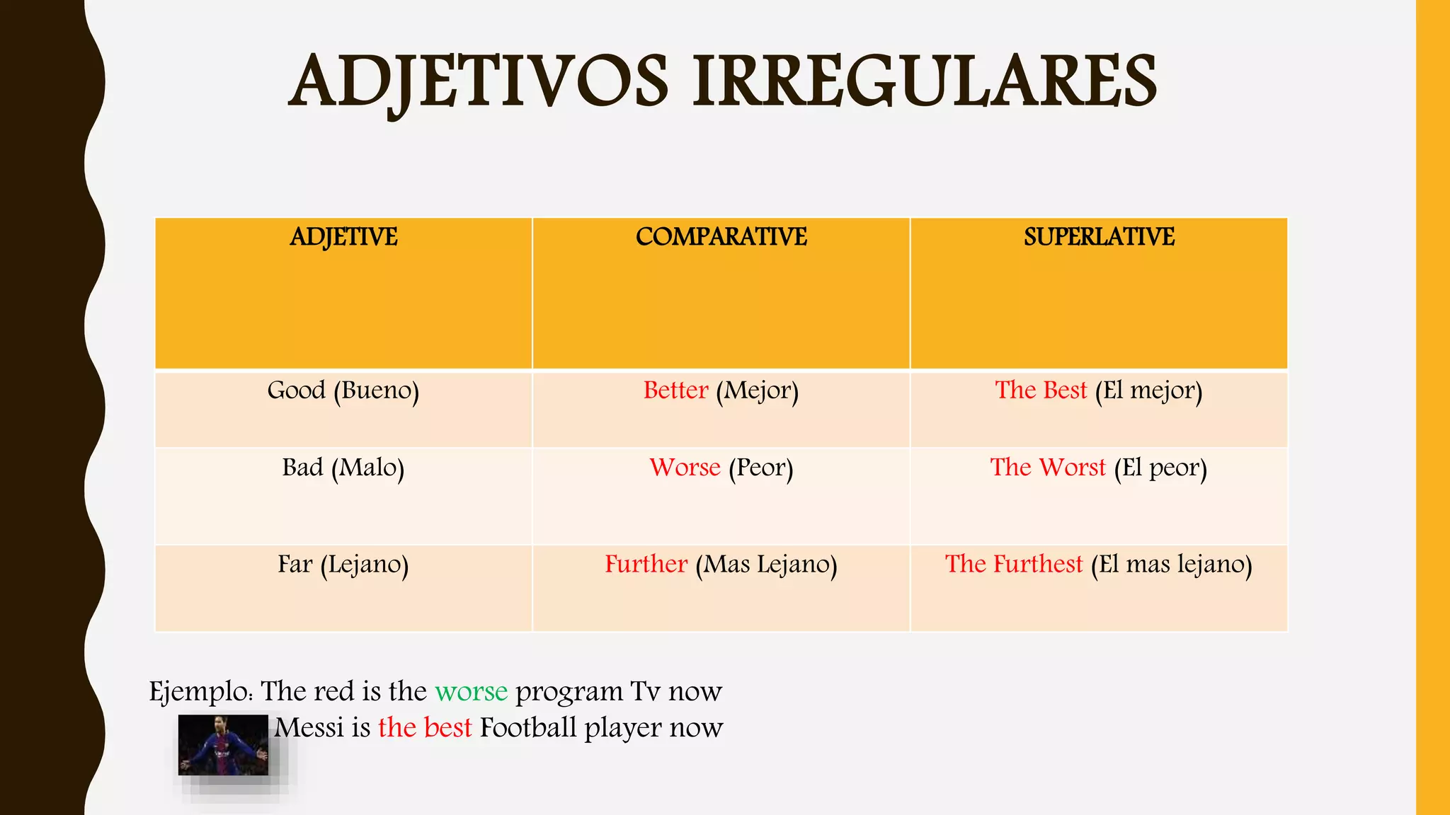 El comparativo y el superlativo_Cipa Puri | PPTX