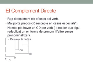 El complement directe | PPT