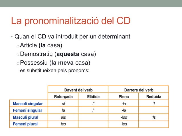 El complement directe | PPT