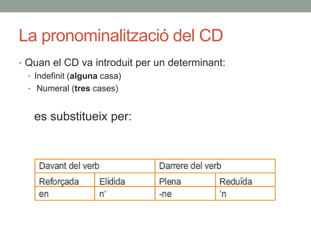El complement directe | PPT