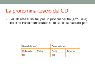 El complement directe | PPT