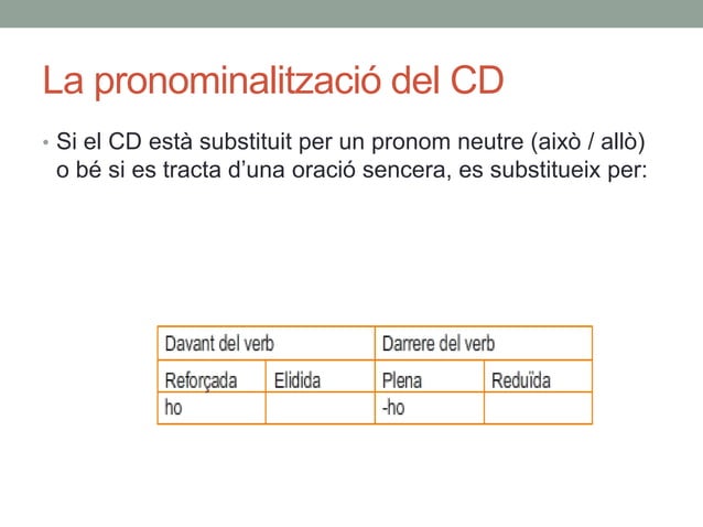 El complement directe | PPT